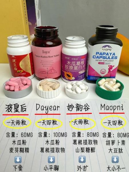 吃什么药丰胸最好最快_丰胸药真的有用吗-第1张图片-山城妙识