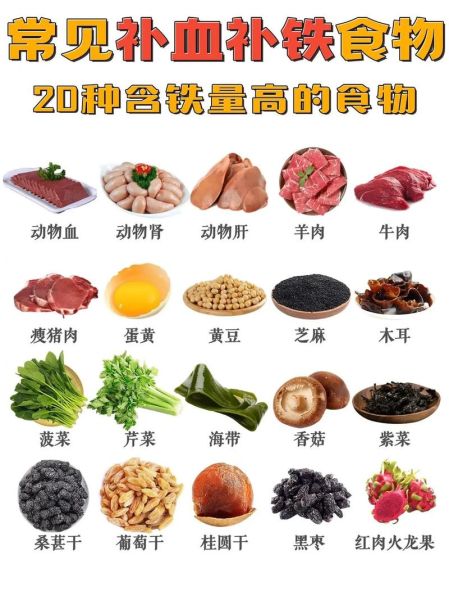 人体缺铁吃什么补_缺铁吃什么食物最快-第1张图片-山城妙识