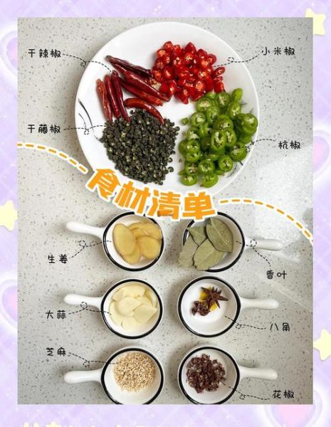 家庭版捞汁怎么做_捞汁配方比例是多少-第1张图片-山城妙识 家庭版捞汁怎么做_捞汁配方比例是多少-第1张图片-山城妙识