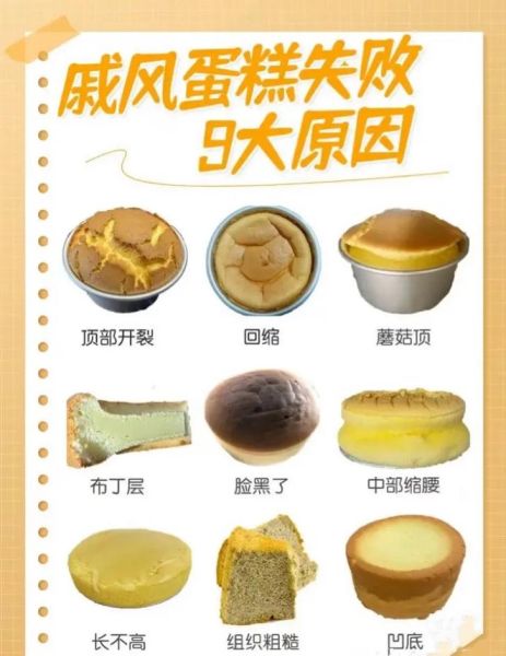 蛋糕不蓬松的原因_蛋糕不蓬松怎么办-第1张图片-山城妙识