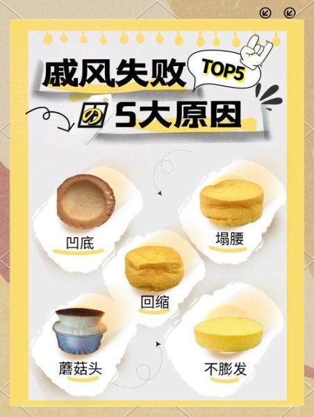 蛋糕不蓬松的原因_蛋糕不蓬松怎么办-第3张图片-山城妙识
