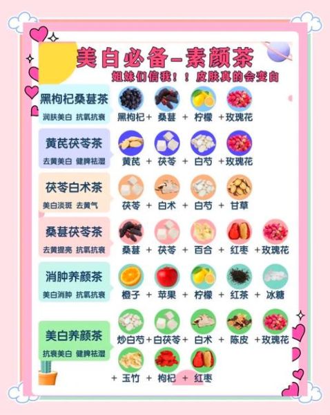 喝什么美白_喝什么可以变白-第1张图片-山城妙识 喝什么美白_喝什么可以变白-第1张图片-山城妙识