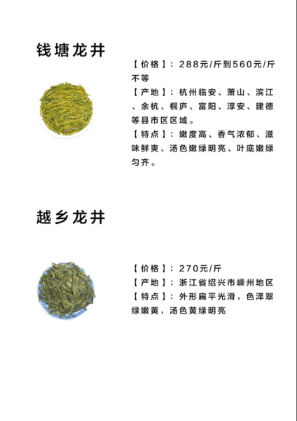 龙井属于绿茶吗_龙井茶分类疑问-第1张图片-山城妙识 龙井属于绿茶吗_龙井茶分类疑问-第1张图片-山城妙识