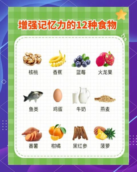 记忆力减退吃什么食物_吃什么能提高记忆力-第1张图片-山城妙识 记忆力减退吃什么食物_吃什么能提高记忆力-第1张图片-山城妙识