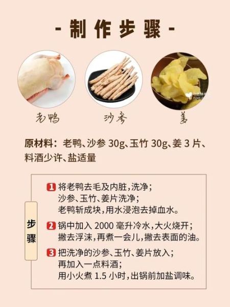 老鸭汤需要哪些配料_老鸭汤配料清单-第2张图片-山城妙识 老鸭汤需要哪些配料_老鸭汤配料清单-第2张图片-山城妙识
