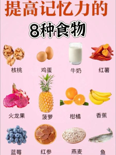 记忆力减退吃什么食物_吃什么能提高记忆力-第3张图片-山城妙识 记忆力减退吃什么食物_吃什么能提高记忆力-第3张图片-山城妙识