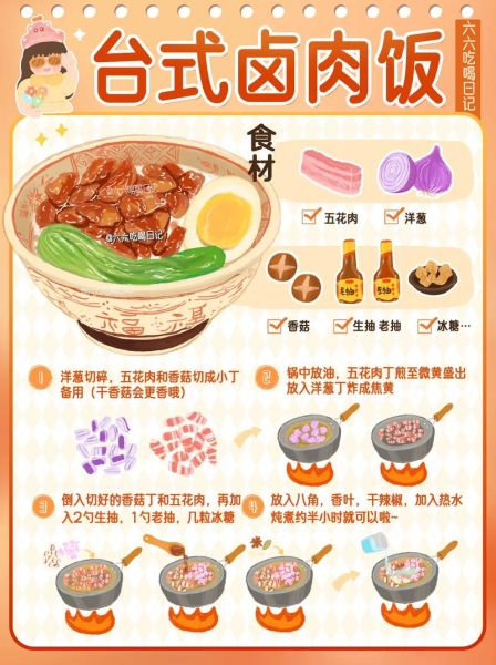 卤肉饭怎么做_正宗卤肉饭配方-第1张图片-山城妙识 卤肉饭怎么做_正宗卤肉饭配方-第1张图片-山城妙识