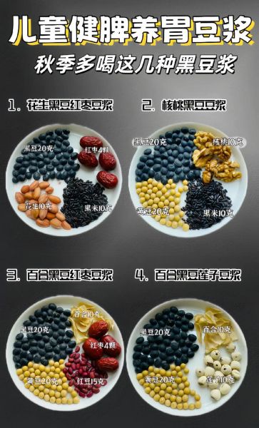 早餐豆浆放什么食材最营养_豆浆搭配哪些材料更健康-第2张图片-山城妙识 早餐豆浆放什么食材最营养_豆浆搭配哪些材料更健康-第2张图片-山城妙识