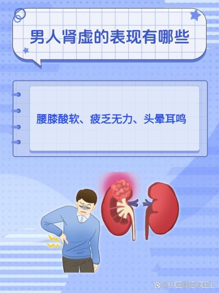 肾功能下降有哪些症状_如何判断肾不好-第3张图片-山城妙识 肾功能下降有哪些症状_如何判断肾不好-第3张图片-山城妙识