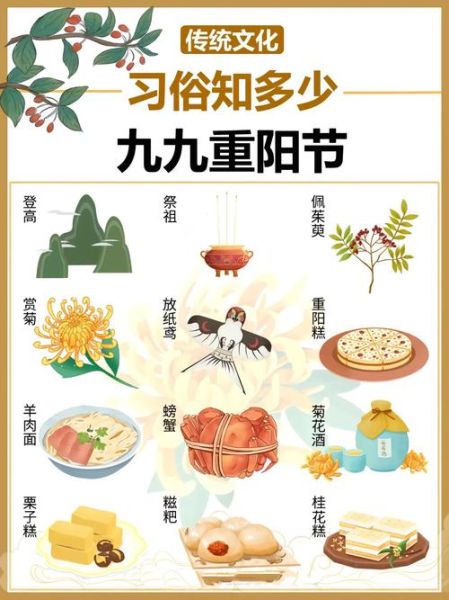 重阳节放假吗_2024年重阳节是否放假-第1张图片-山城妙识 重阳节放假吗_2024年重阳节是否放假-第1张图片-山城妙识