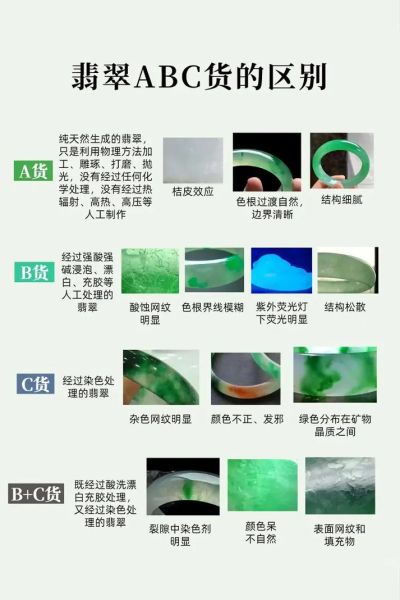 翡翠手镯怎么选_翡翠A货和B货区别-第1张图片-山城妙识 翡翠手镯怎么选_翡翠A货和B货区别-第1张图片-山城妙识
