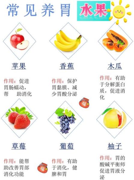 什么水果养胃护胃_胃不好吃什么水果-第2张图片-山城妙识 什么水果养胃护胃_胃不好吃什么水果-第2张图片-山城妙识