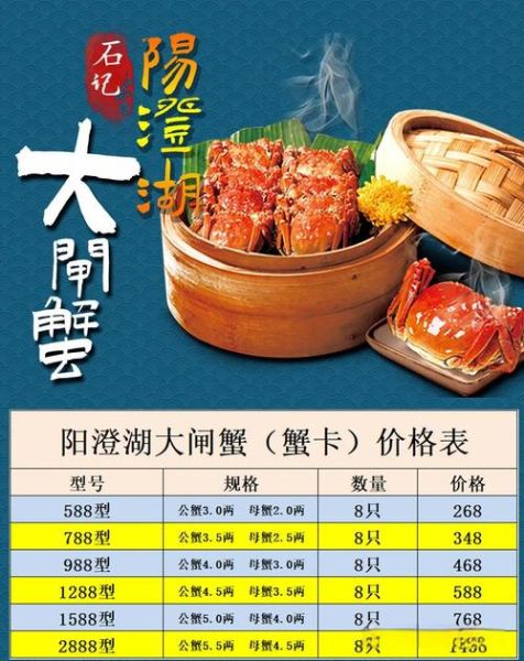 阳澄湖大闸蟹七两价格_七两大闸蟹多少钱一只-第1张图片-山城妙识 阳澄湖大闸蟹七两价格_七两大闸蟹多少钱一只-第1张图片-山城妙识