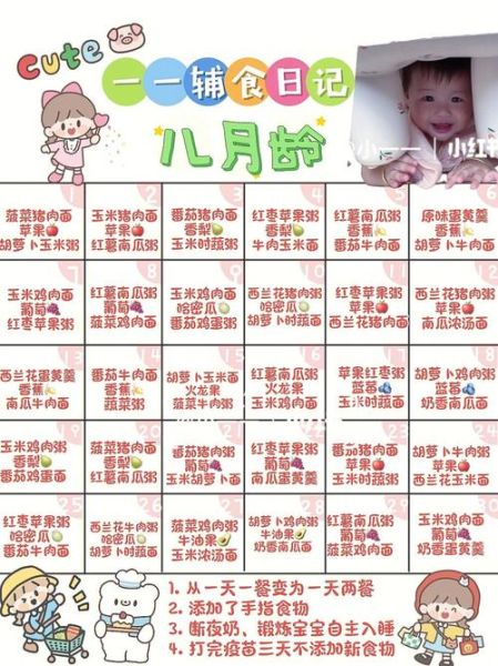 8个月宝宝辅食吃什么_8个月婴儿辅食食谱大全-第2张图片-山城妙识 8个月宝宝辅食吃什么_8个月婴儿辅食食谱大全-第2张图片-山城妙识