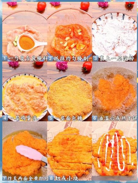 炸鸡排怎么做_炸鸡排视频教程-第3张图片-山城妙识