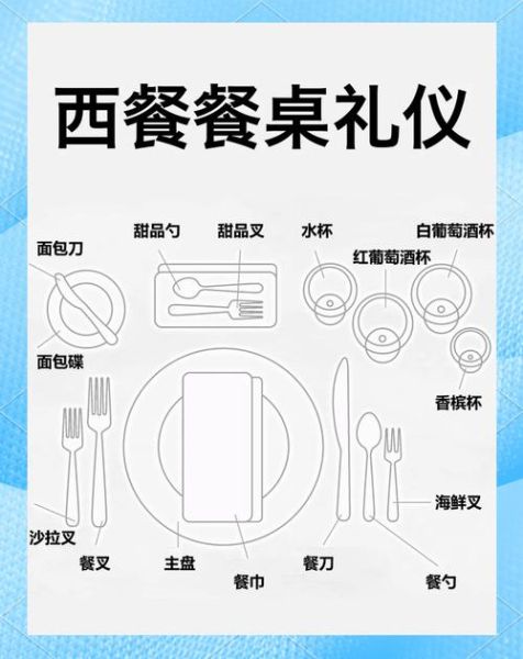 西餐上菜顺序有哪些_如何优雅应对西餐礼仪-第1张图片-山城妙识