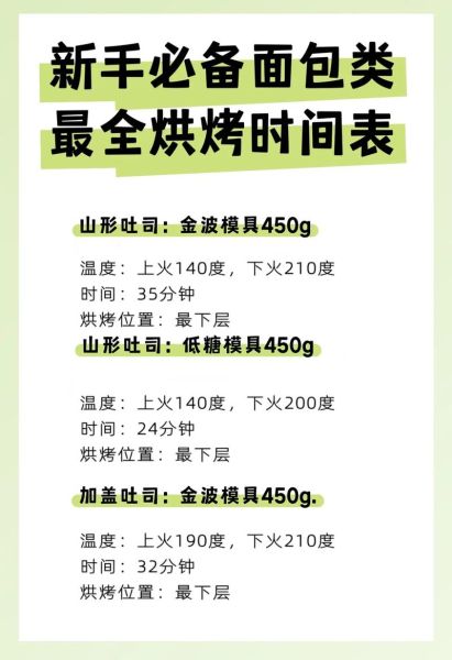 面包二次加热烤箱用多少度_面包回温最佳温度-第2张图片-山城妙识 面包二次加热烤箱用多少度_面包回温最佳温度-第2张图片-山城妙识