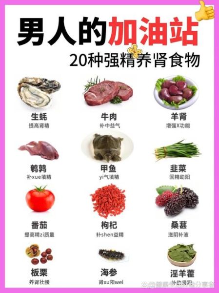 补精的食物有哪些_男人吃什么补精最快-第1张图片-山城妙识 补精的食物有哪些_男人吃什么补精最快-第1张图片-山城妙识