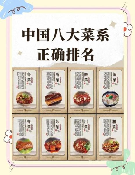 中国十大名菜省份排名_哪些省份菜最出名-第2张图片-山城妙识 中国十大名菜省份排名_哪些省份菜最出名-第2张图片-山城妙识