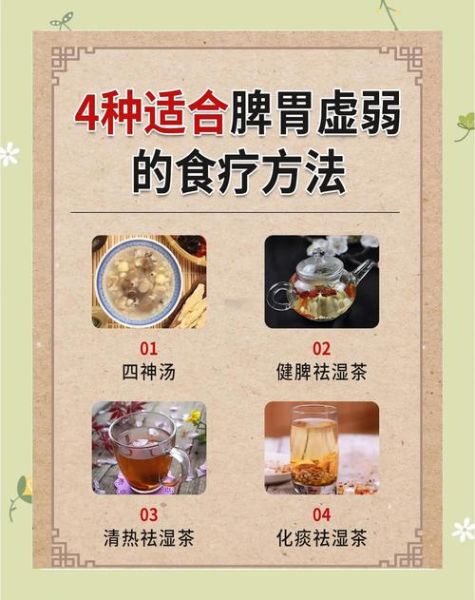 养脾胃吃什么最好_食疗调理方法-第3张图片-山城妙识 养脾胃吃什么最好_食疗调理方法-第3张图片-山城妙识