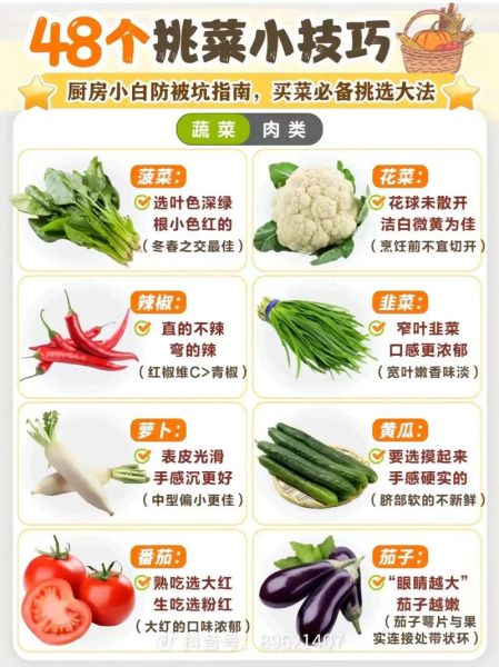 青菜种类有哪些_青菜怎么挑选最新鲜-第3张图片-山城妙识 青菜种类有哪些_青菜怎么挑选最新鲜-第3张图片-山城妙识