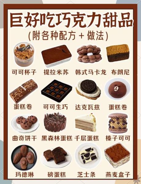 简单巧克力甜品怎么做_新手零失败技巧-第1张图片-山城妙识 简单巧克力甜品怎么做_新手零失败技巧-第1张图片-山城妙识