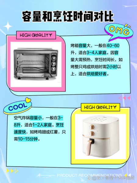 空气炸锅和烤箱的区别在哪里_哪个更实用-第1张图片-山城妙识 空气炸锅和烤箱的区别在哪里_哪个更实用-第1张图片-山城妙识