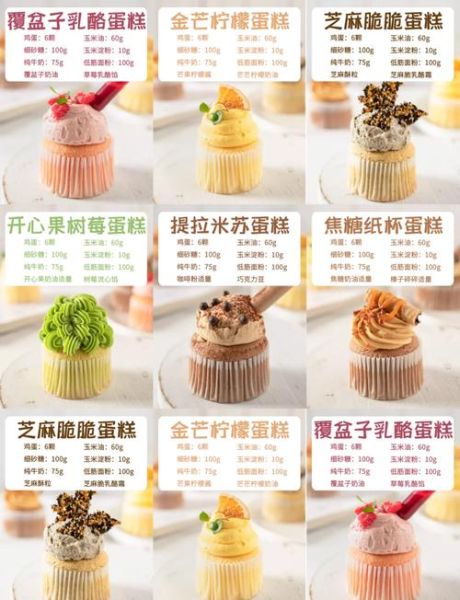 蛋糕怎么做_蛋糕制作需要哪些材料-第3张图片-山城妙识 蛋糕怎么做_蛋糕制作需要哪些材料-第3张图片-山城妙识