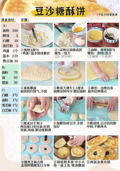 酥饼的做法大全图解_怎样做出层层起酥不掉渣-第3张图片-山城妙识 酥饼的做法大全图解_怎样做出层层起酥不掉渣-第3张图片-山城妙识