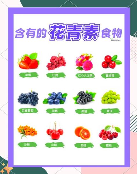 花青素含量高的食物有哪些_花青素的功效与作用-第3张图片-山城妙识 花青素含量高的食物有哪些_花青素的功效与作用-第3张图片-山城妙识