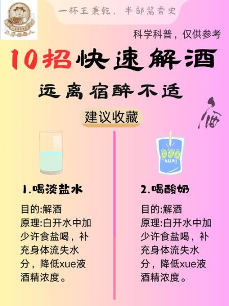 喝酒后怎么快速解酒_解酒喝什么最好-第1张图片-山城妙识 喝酒后怎么快速解酒_解酒喝什么最好-第1张图片-山城妙识