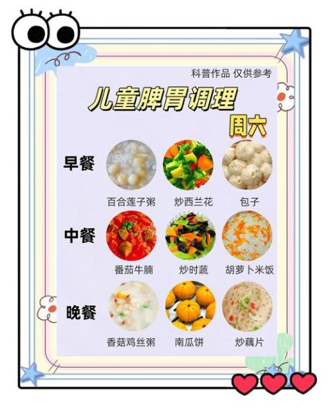 3岁宝宝吃什么有营养_4岁儿童每日三餐怎么搭配-第3张图片-山城妙识 3岁宝宝吃什么有营养_4岁儿童每日三餐怎么搭配-第3张图片-山城妙识