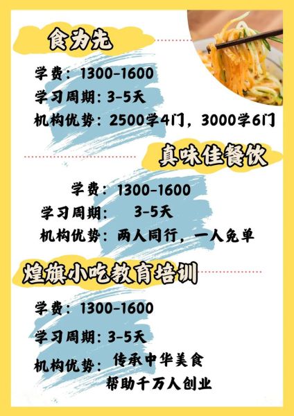 陕西凉皮技术培训学校哪家好_学费多少钱-第1张图片-山城妙识 陕西凉皮技术培训学校哪家好_学费多少钱-第1张图片-山城妙识