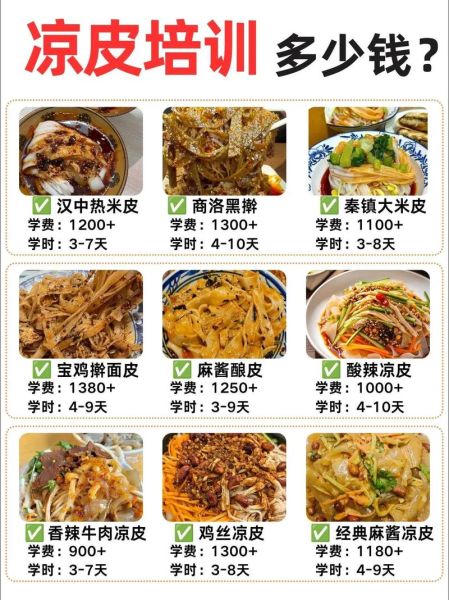 陕西凉皮技术培训学校哪家好_学费多少钱-第2张图片-山城妙识 陕西凉皮技术培训学校哪家好_学费多少钱-第2张图片-山城妙识