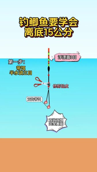 野钓鲫鱼怎么调漂_野钓鲫鱼调漂最佳方法-第1张图片-山城妙识 野钓鲫鱼怎么调漂_野钓鲫鱼调漂最佳方法-第1张图片-山城妙识