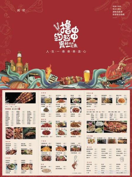 烤肉菜单一览表大全_怎么选肉最划算-第1张图片-山城妙识 烤肉菜单一览表大全_怎么选肉最划算-第1张图片-山城妙识