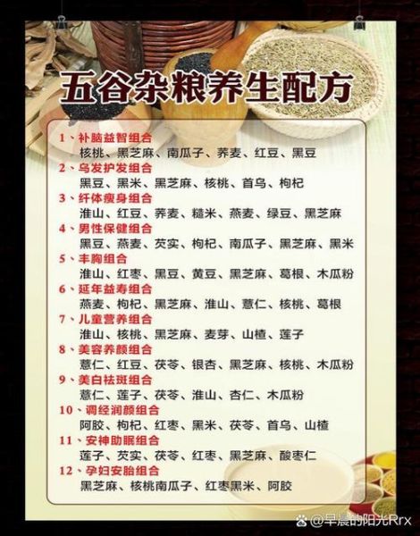 现磨五谷杂粮养生配方表_哪些搭配最养脾胃-第1张图片-山城妙识 现磨五谷杂粮养生配方表_哪些搭配最养脾胃-第1张图片-山城妙识
