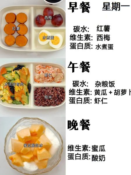 清淡饮食菜谱大全_如何搭配一日三餐-第3张图片-山城妙识 清淡饮食菜谱大全_如何搭配一日三餐-第3张图片-山城妙识