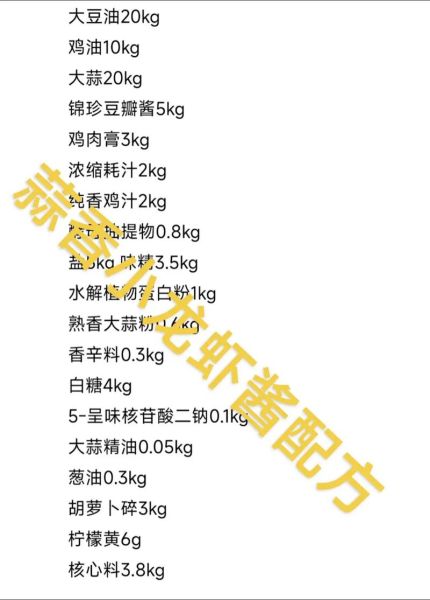 蒜香小龙虾怎么做_蒜香小龙虾配料有哪些-第1张图片-山城妙识