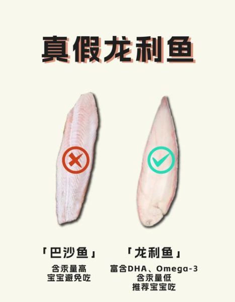 龙舌鱼和龙利鱼是一种鱼吗_区别与选购指南-第2张图片-山城妙识