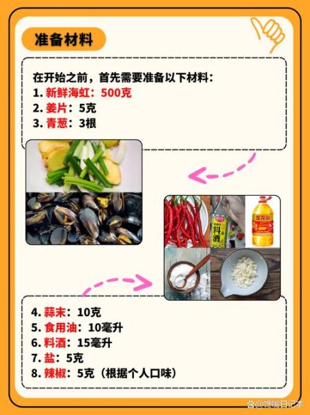 海虹怎么清洗_海虹蒸多久才熟-第2张图片-山城妙识 海虹怎么清洗_海虹蒸多久才熟-第2张图片-山城妙识