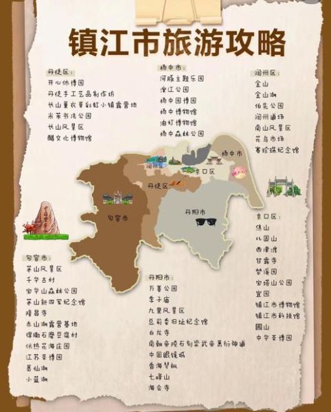 镇江旅游攻略必玩的景点_镇江一日游怎么安排-第2张图片-山城妙识 镇江旅游攻略必玩的景点_镇江一日游怎么安排-第2张图片-山城妙识