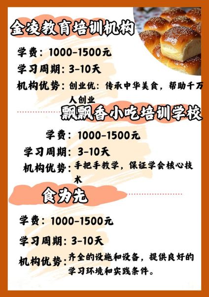 面点培训课程多少钱_零基础能学会吗-第3张图片-山城妙识 面点培训课程多少钱_零基础能学会吗-第3张图片-山城妙识