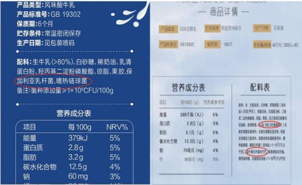 酸奶的功效与作用_酸奶的营养价值-第3张图片-山城妙识 酸奶的功效与作用_酸奶的营养价值-第3张图片-山城妙识