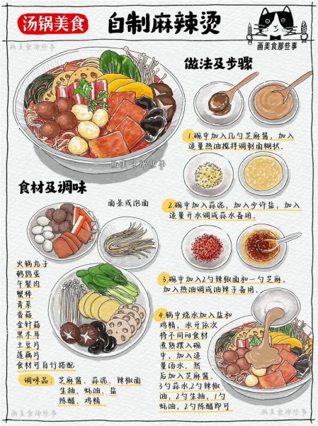 麻辣烫菜单模板怎么做_麻辣烫菜单设计有哪些技巧-第1张图片-山城妙识 麻辣烫菜单模板怎么做_麻辣烫菜单设计有哪些技巧-第1张图片-山城妙识