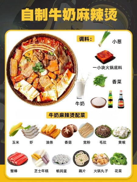 麻辣烫菜单模板怎么做_麻辣烫菜单设计有哪些技巧-第3张图片-山城妙识 麻辣烫菜单模板怎么做_麻辣烫菜单设计有哪些技巧-第3张图片-山城妙识