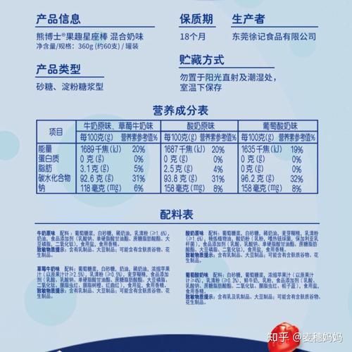 棒棒糖配方怎么做_棒棒糖配方比例是多少-第1张图片-山城妙识 棒棒糖配方怎么做_棒棒糖配方比例是多少-第1张图片-山城妙识