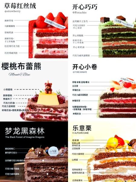 生日蛋糕品牌排行_哪个牌子好吃-第2张图片-山城妙识 生日蛋糕品牌排行_哪个牌子好吃-第2张图片-山城妙识