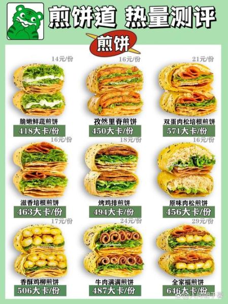 蛋饼的热量是多少_减肥能吃蛋饼吗-第1张图片-山城妙识 蛋饼的热量是多少_减肥能吃蛋饼吗-第1张图片-山城妙识