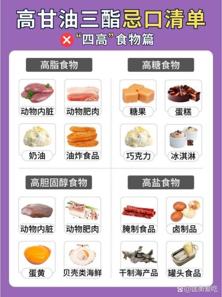 高血脂吃什么好降血脂_高血脂饮食禁忌有哪些-第2张图片-山城妙识 高血脂吃什么好降血脂_高血脂饮食禁忌有哪些-第2张图片-山城妙识